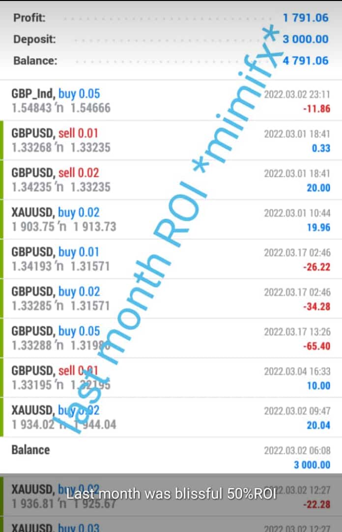 Matrix Trading Professional Robot - Matrix Trading Professionals