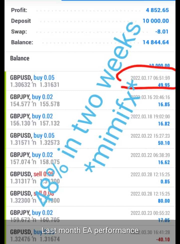 Matrix Trading Professional Robot - Matrix Trading Professionals